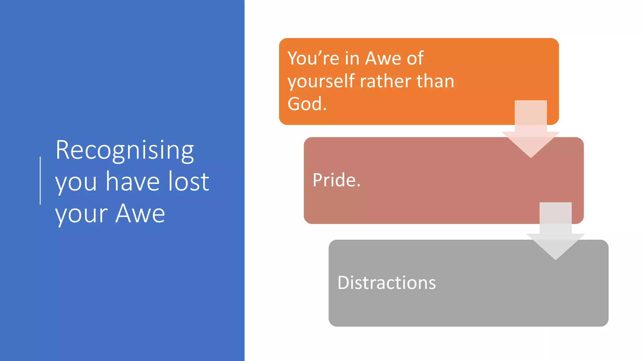 Standing in Awe of God | PPT
