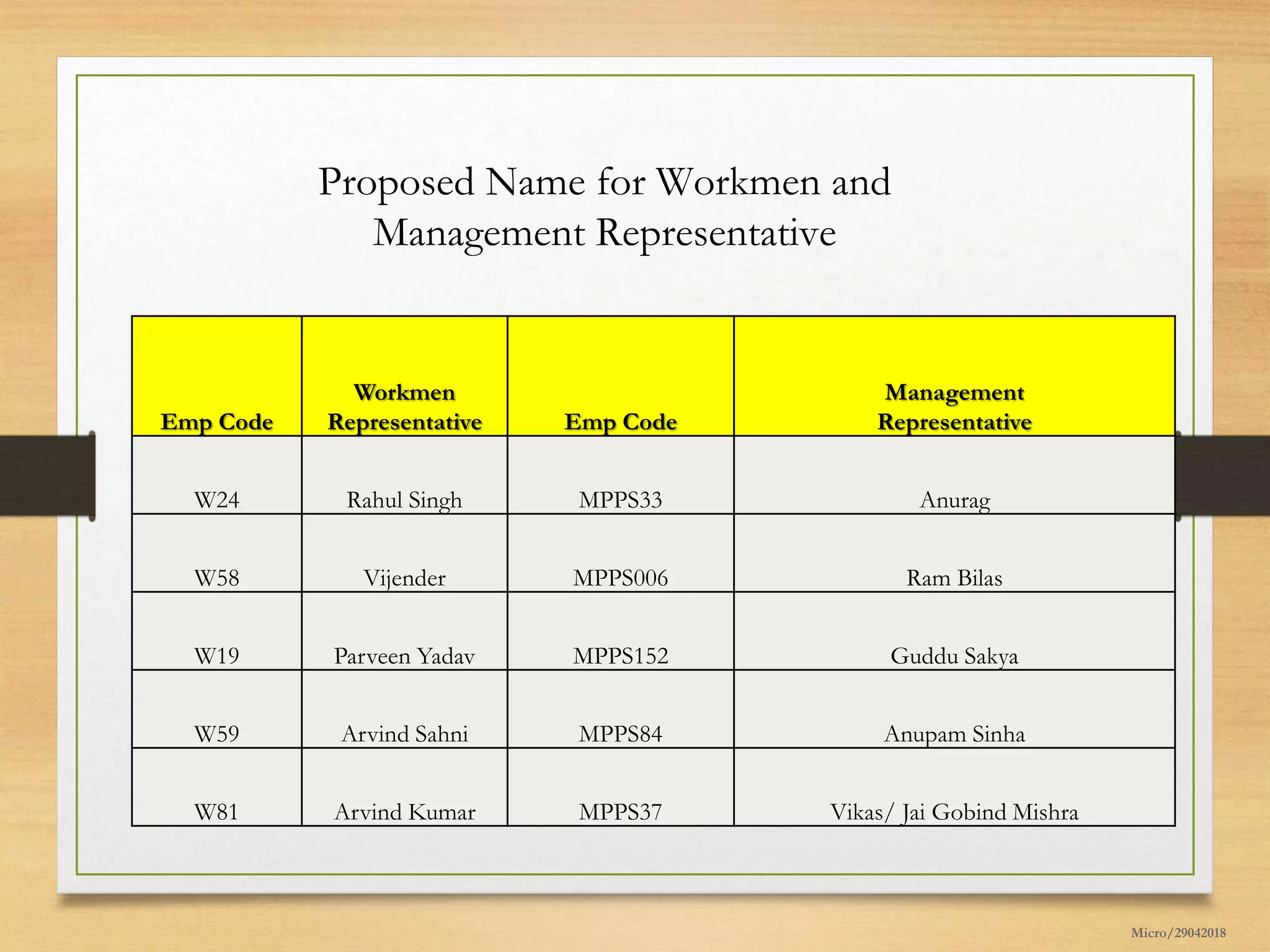 Standing order new final | PPTX
