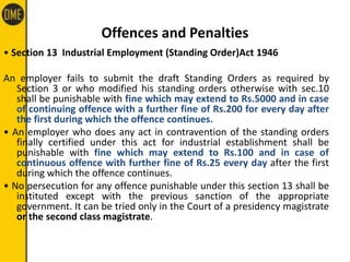 Standing+Order++Unit+II.pptx