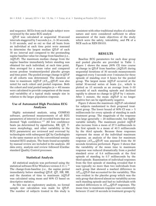Standing response fossaanec2014 | PDF | Heart and Cardiovascular Diseases | Diseases and Conditions