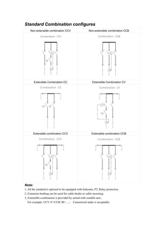 Standing type outdoor full sf6 gas insualted ring main unit | PDF