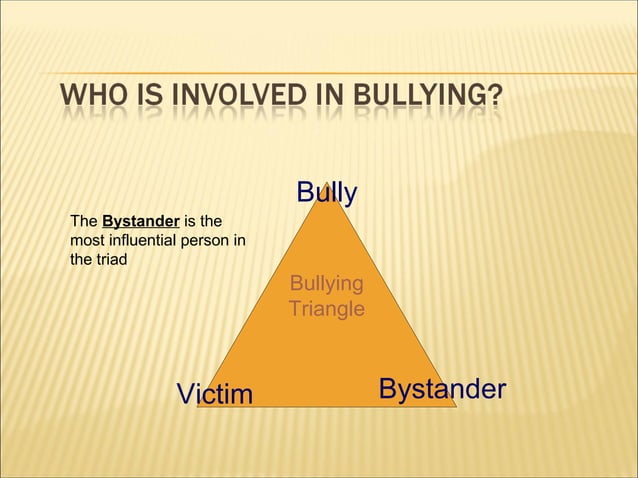 Standing up to bullying | PPT
