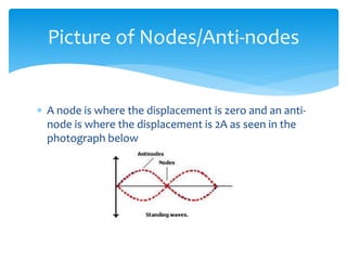 Standing wave lo5 | PPT