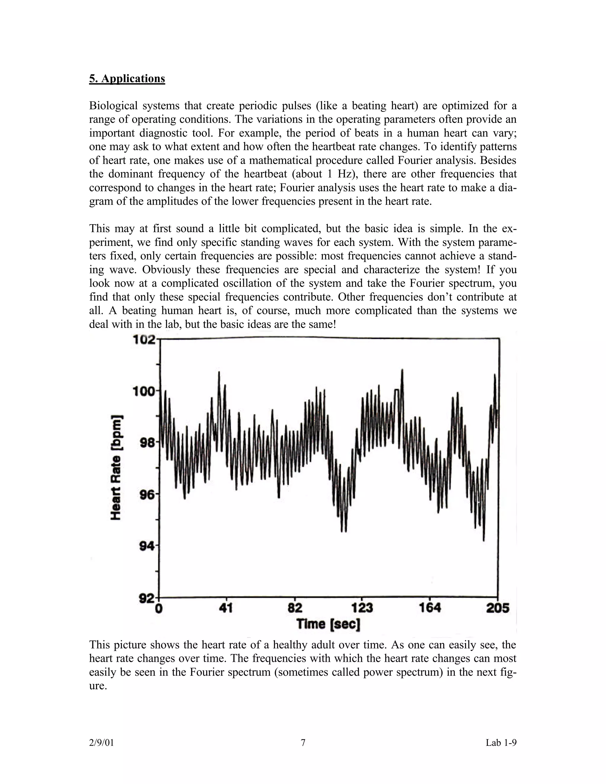 Standing waves | PDF