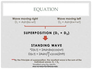 Standing waves | PPTX