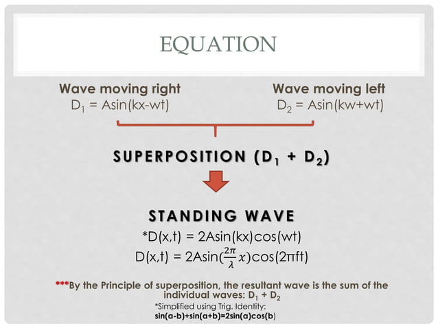 Standing waves | PPTX