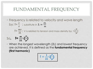 Standing waves | PPTX