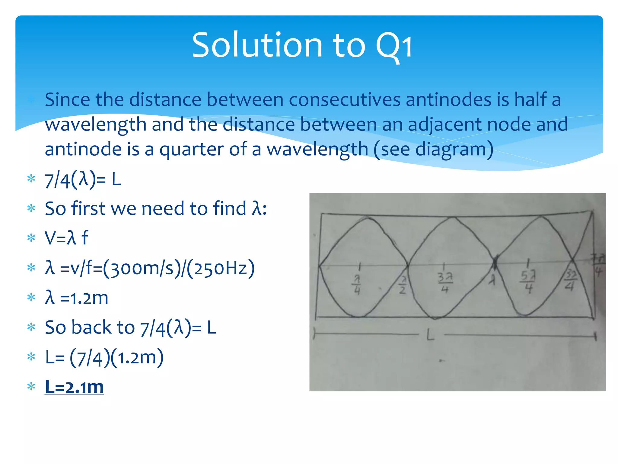 Standing waves | PPTX