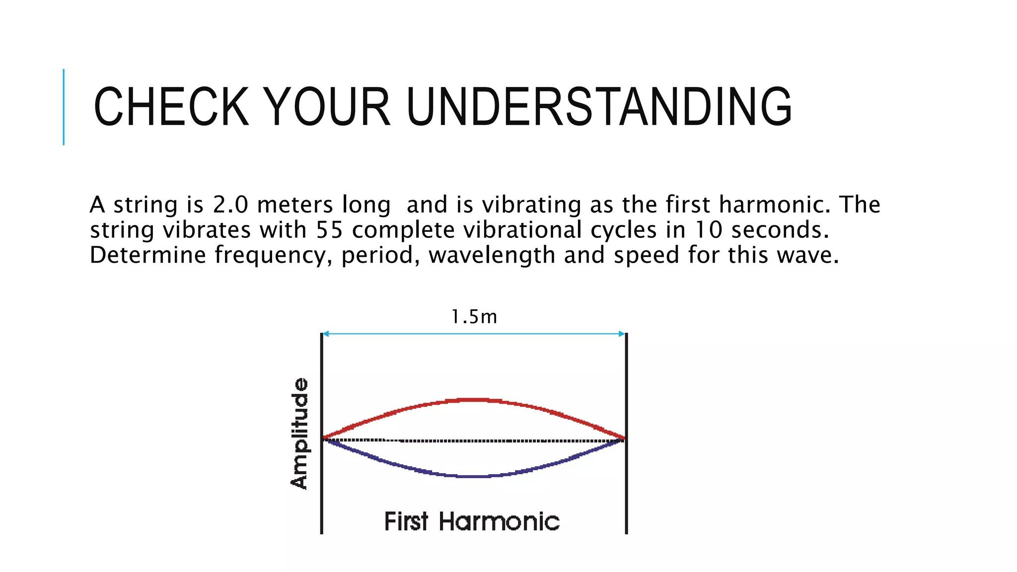 Standing waves | PPTX