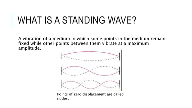 Standing waves | PPTX