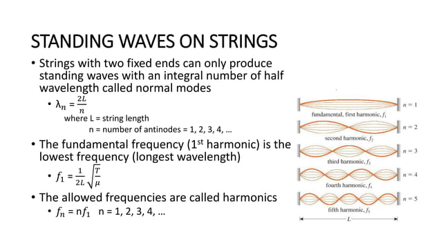 Standing waves | PPTX