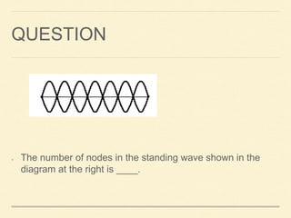 Standing waves | PPTX