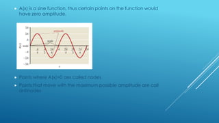 Standing waves | PPT
