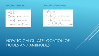Standing waves | PPT