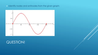 Standing waves | PPTX