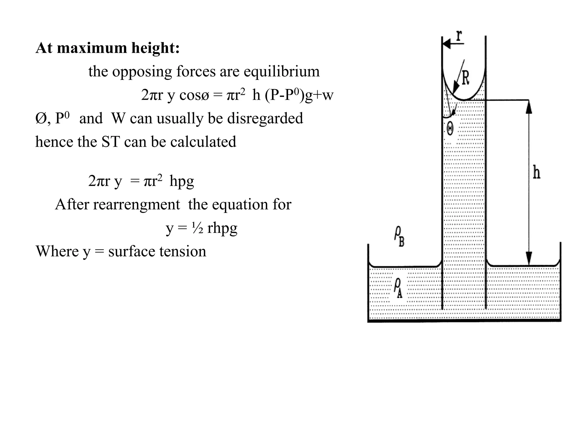 surface and interfacial tension measerment | PPTX