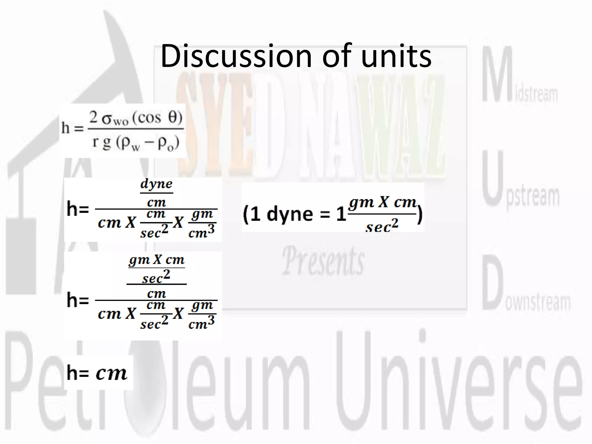Surface Tension and Interfacial Tension Formula, Units and Problem | PPTX