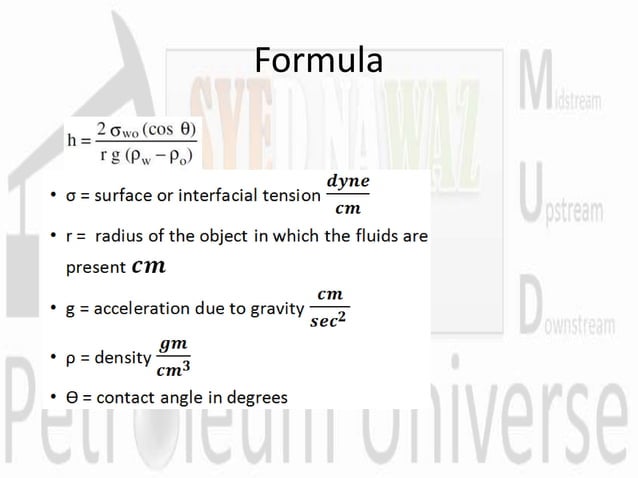 Surface Tension and Interfacial Tension Formula, Units and Problem | PPTX