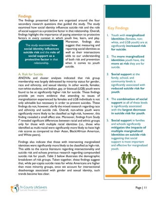 Social Support and Youth Suicide | PDF