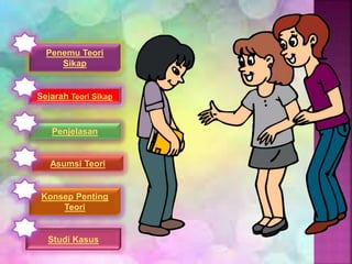 Stand Point Theory | PPTX