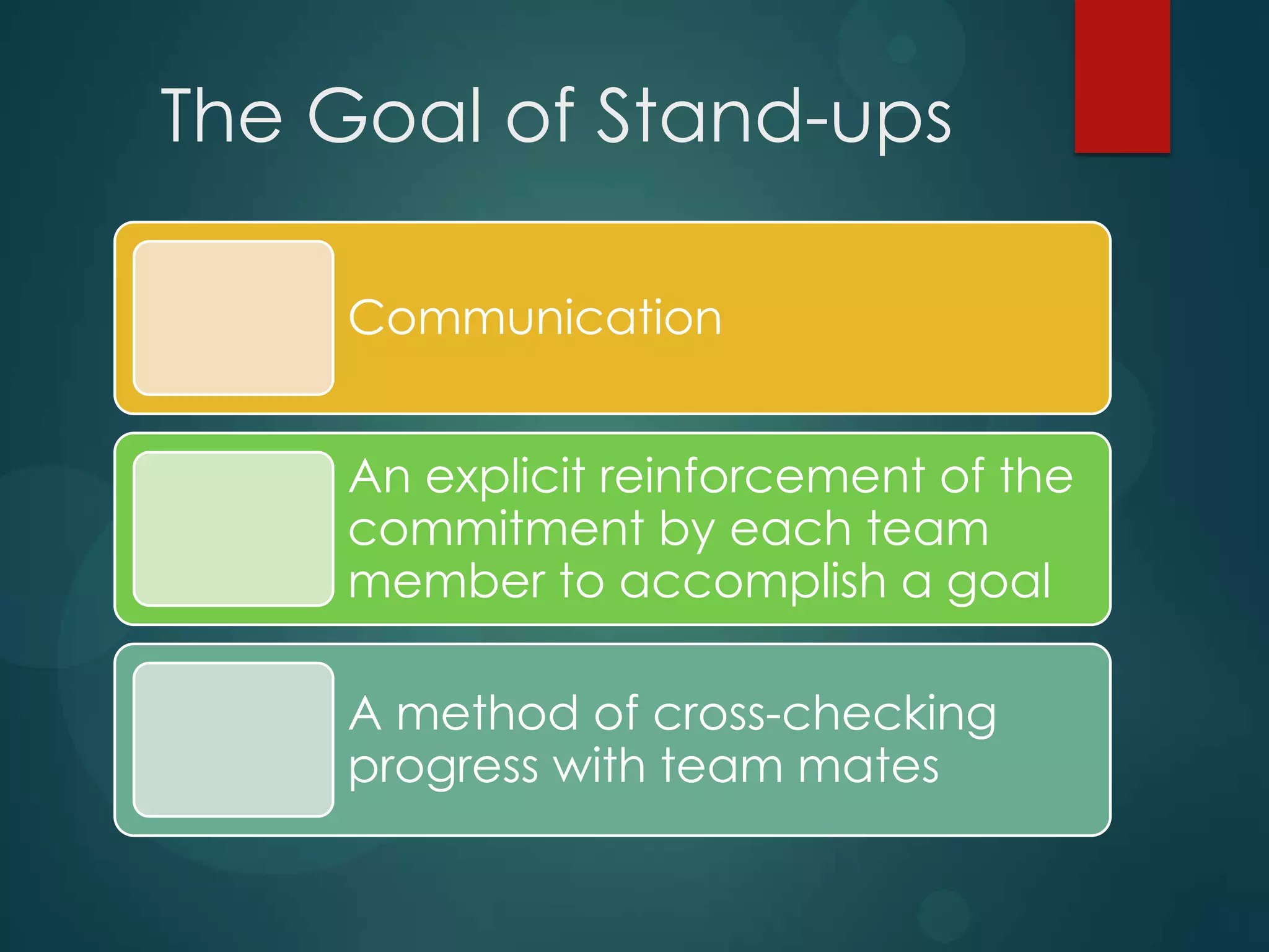 Agile Stand up meeting | PPTX