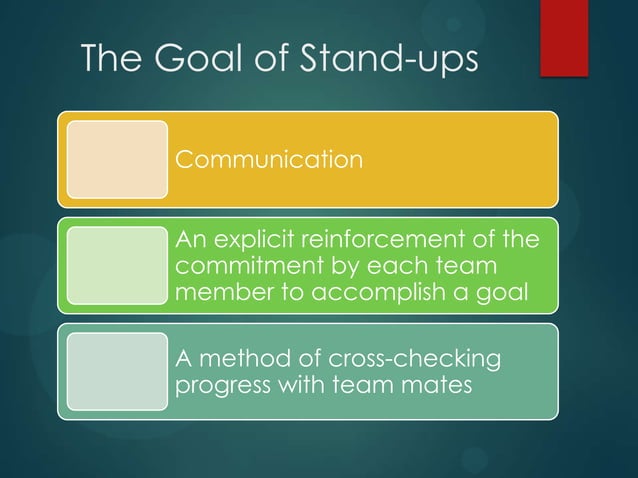Agile Stand up meeting | PPTX