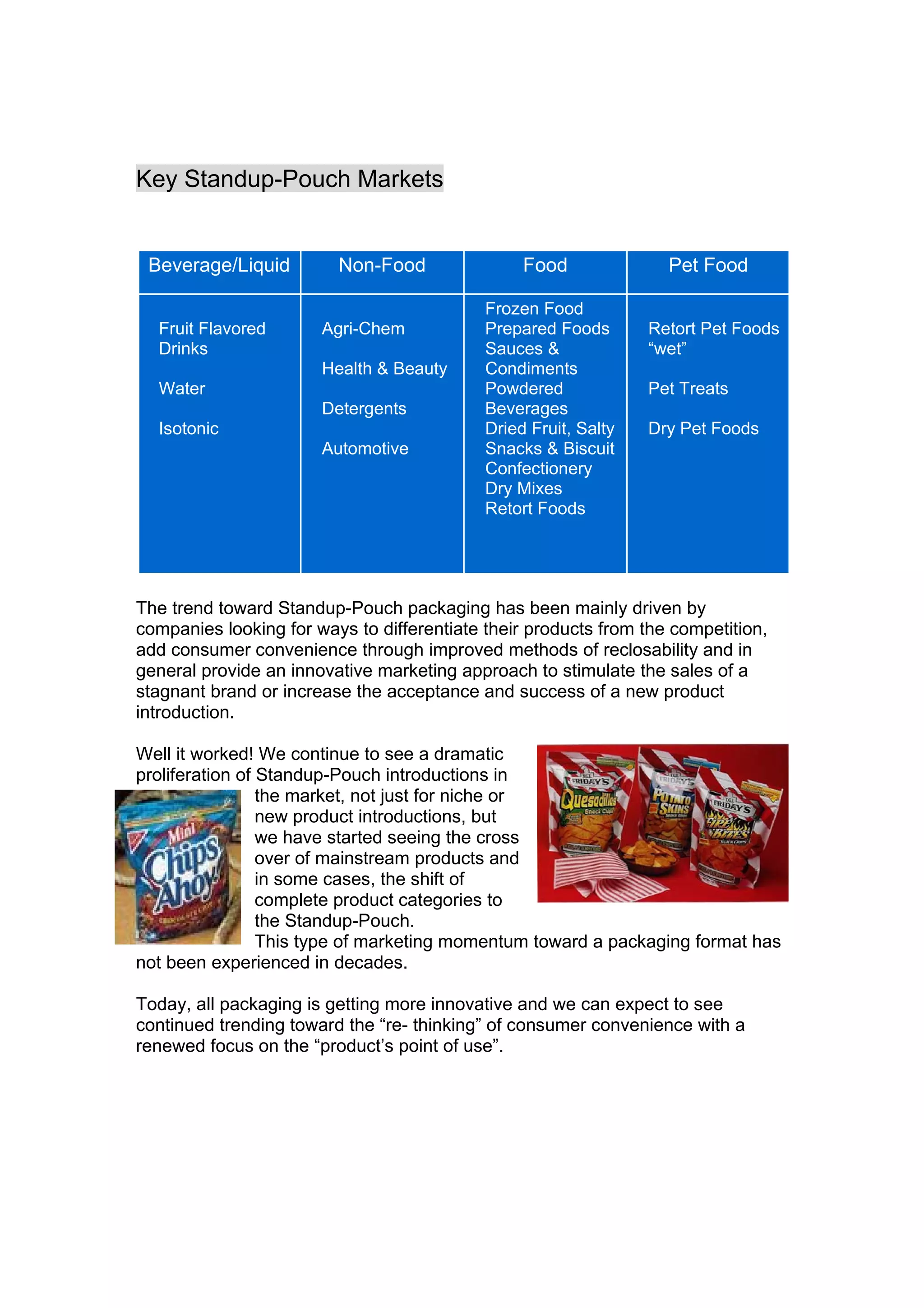 Stand up pouch packaging | PDF