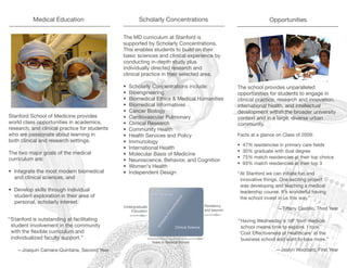 Stanford M.D. Program Brouchure 2009 | PPT