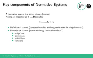 Data61's Regulation as a Platform (RaaP) | PPT