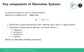Data61's Regulation as a Platform (RaaP) | PPT