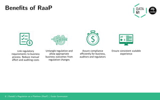 Data61's Regulation as a Platform (RaaP) | PPT
