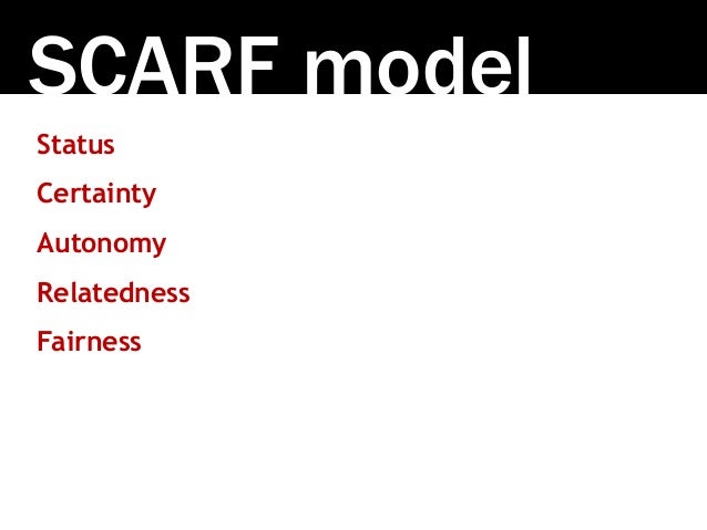 SCARF model Status Certainty Autonomy