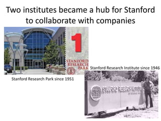 History of Stanford University | PPT