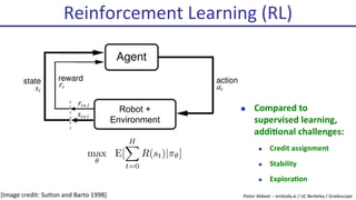 Deep Reinforcement Learning by Pieter | PDF