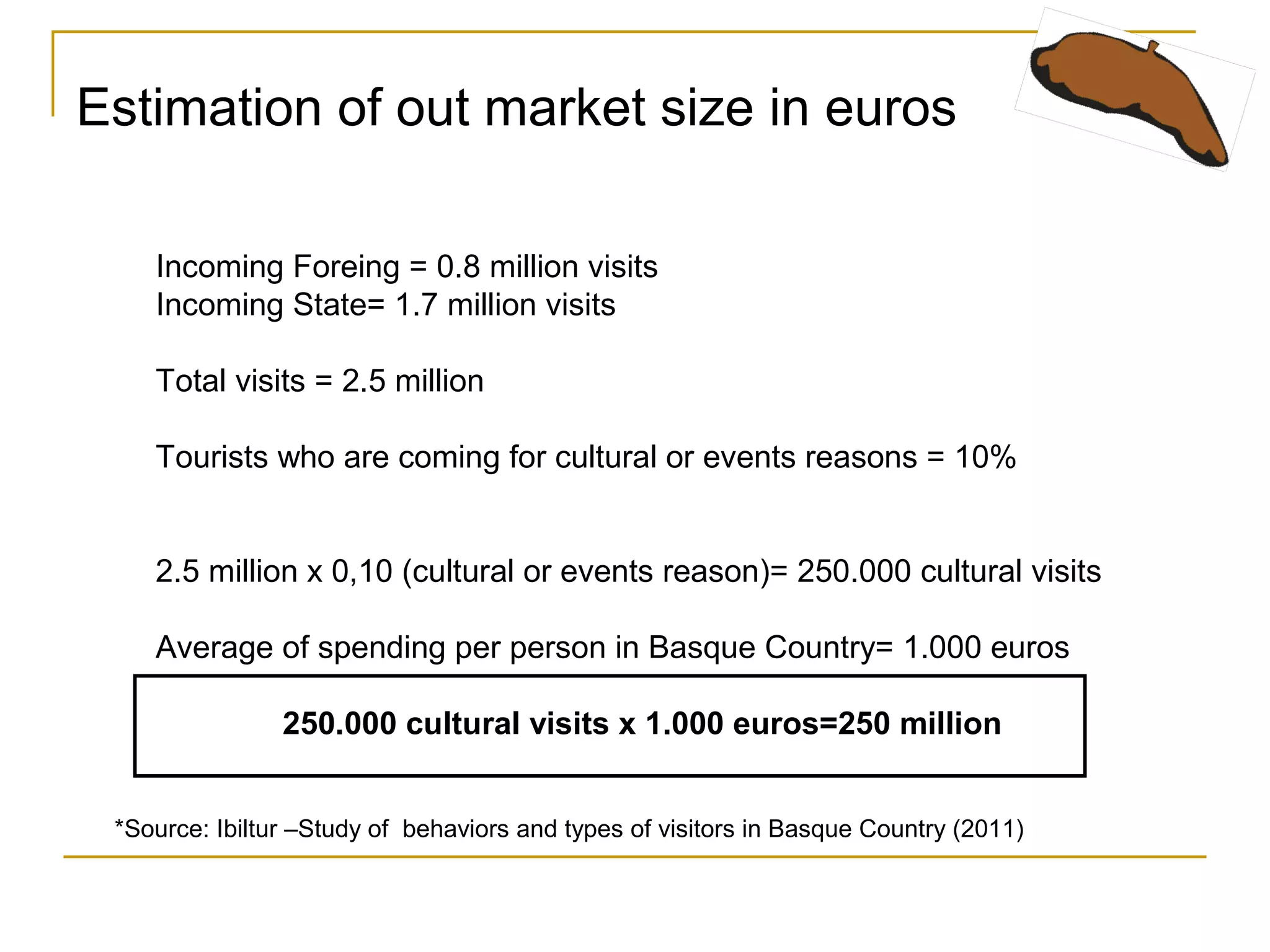 Stanford_ Opportunity Analysis Project (OAP) | PPT
