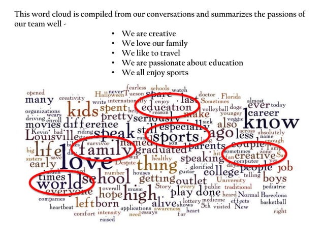 Things we have in common | PPTX