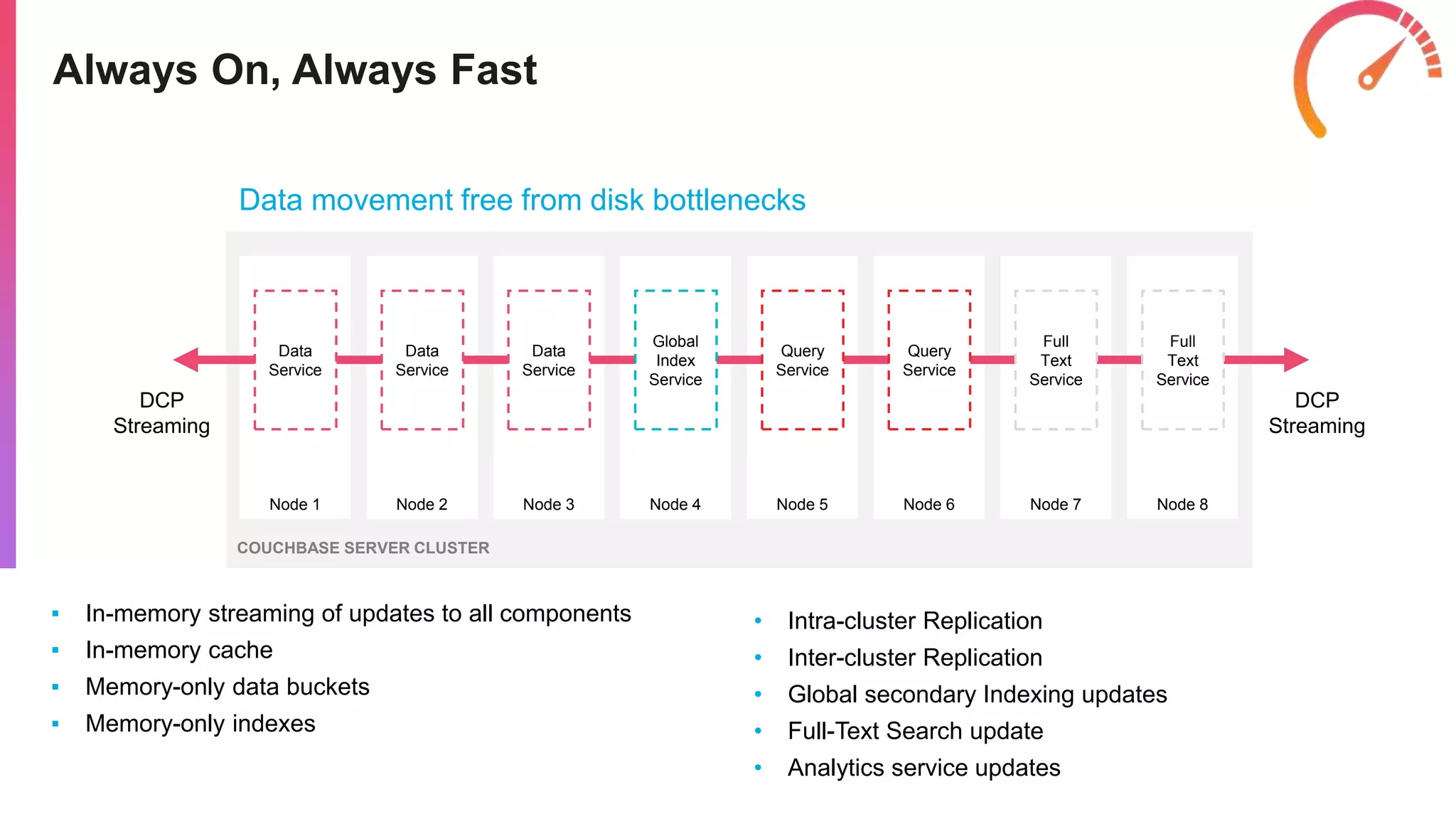 XLDB Lightning Talk: Databases for an Engaged World: Requirements and Design Approach | PPTX