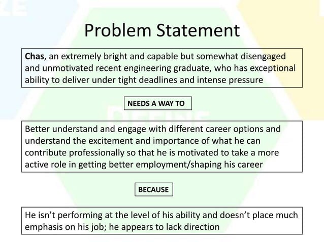 Stanford design thinking action lab empathize and define | PPT