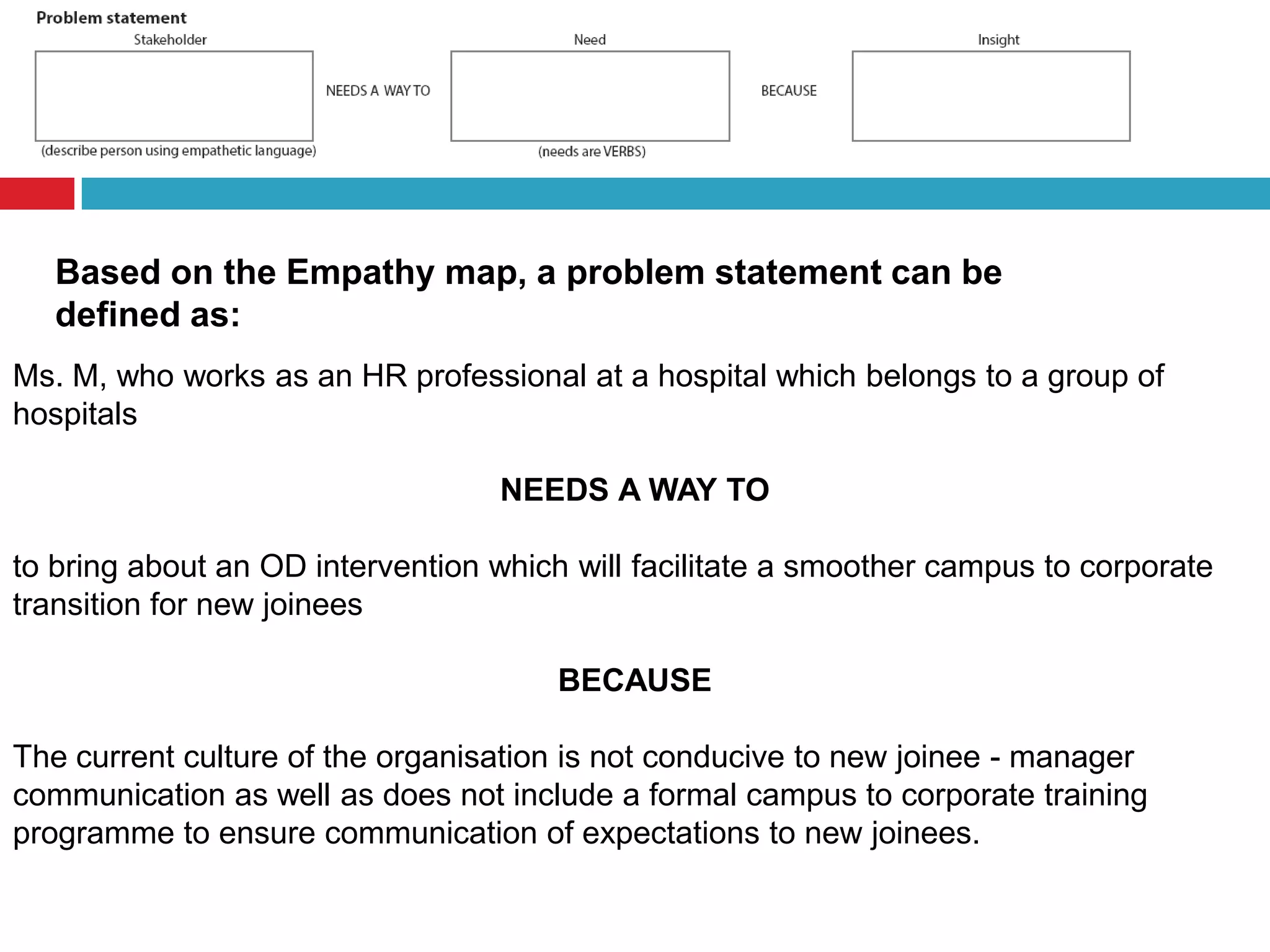 Empathy Map & Problem Statement - Danish Shaikh | PPTX