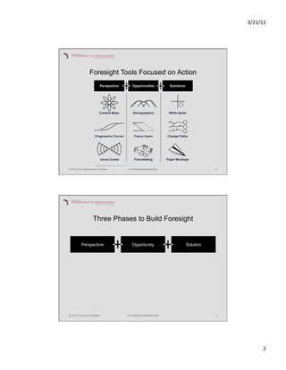 Stanford foresight tools | PDF | Business and Finance