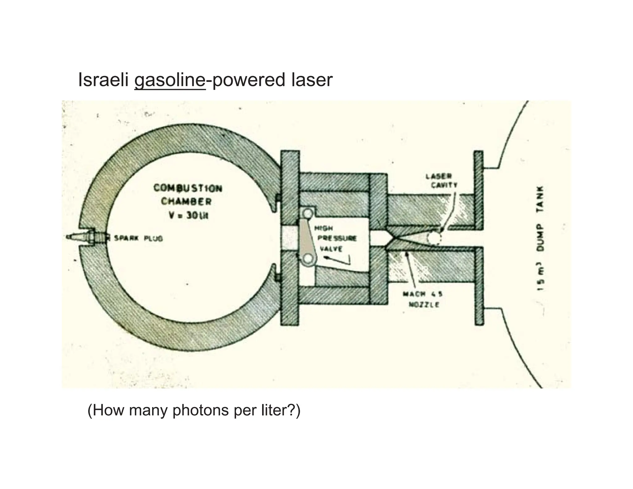 Laser Development History [Stanford laser history] | PDF