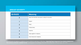 Stanford University Neuroradiology Talks: Personalizing and Customizing ...