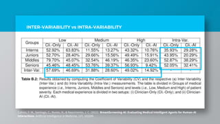 Stanford University Neuroradiology Talks: Personalizing and Customizing ...