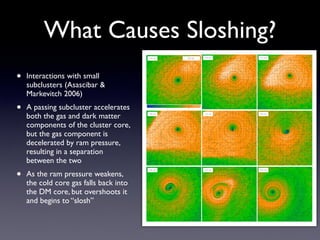 Gas Sloshing: Simulations and Observations | PPT