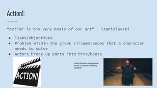 The History of Konstantin Stanislavski | PDF