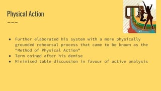 The History of Konstantin Stanislavski | PDF