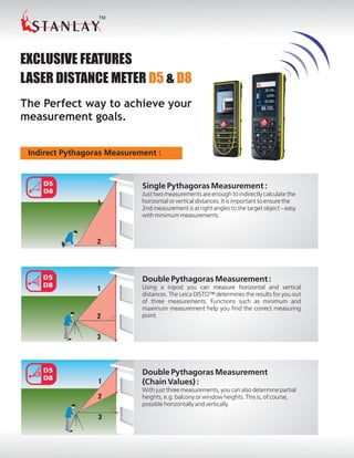 DISTO LASER DISTANCE METER SERIES For Indoor & Outdoor Construction ...