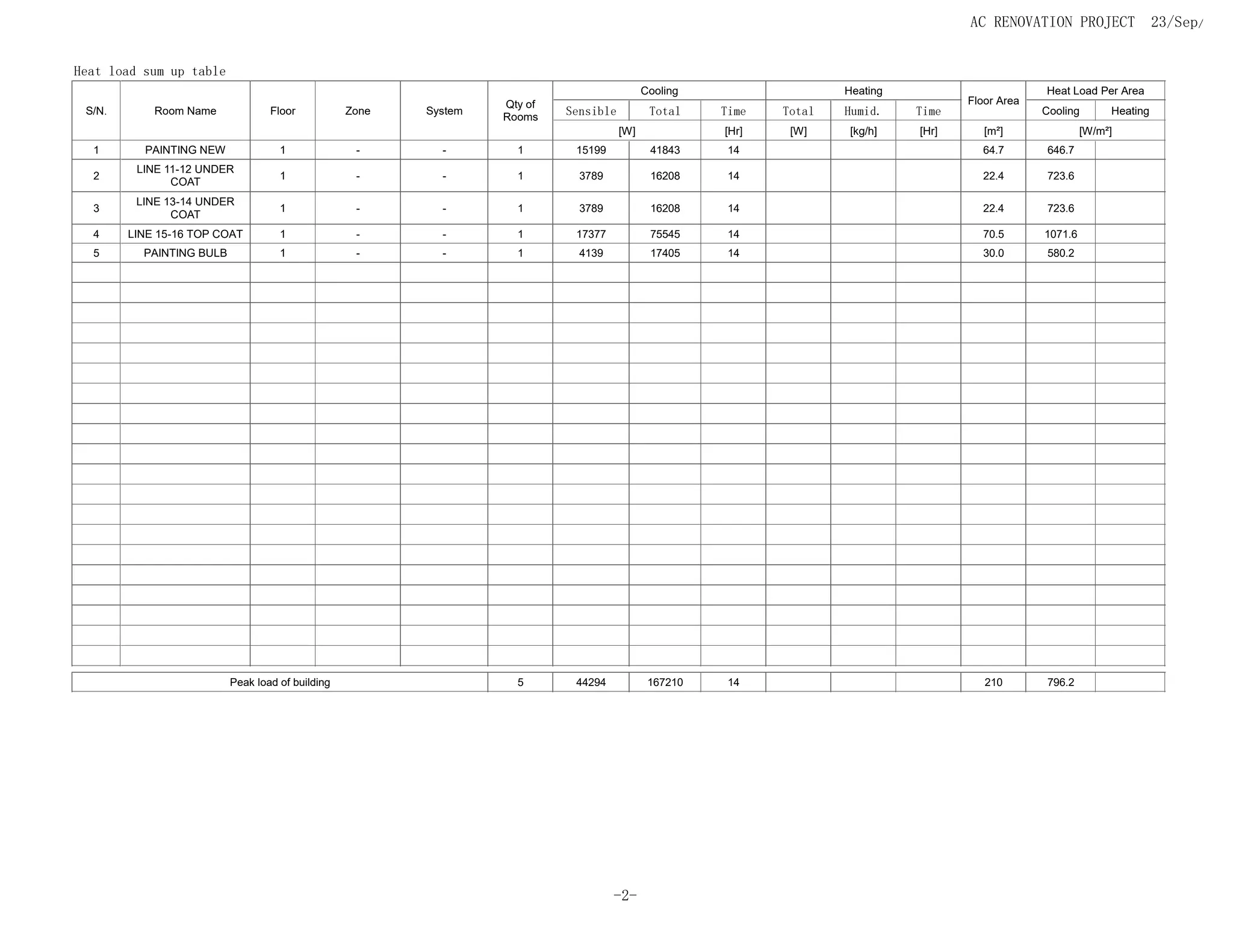 Heat Load Calculation | PPT