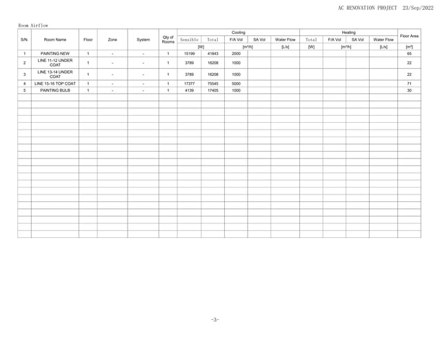 Heat Load Calculation | PPT