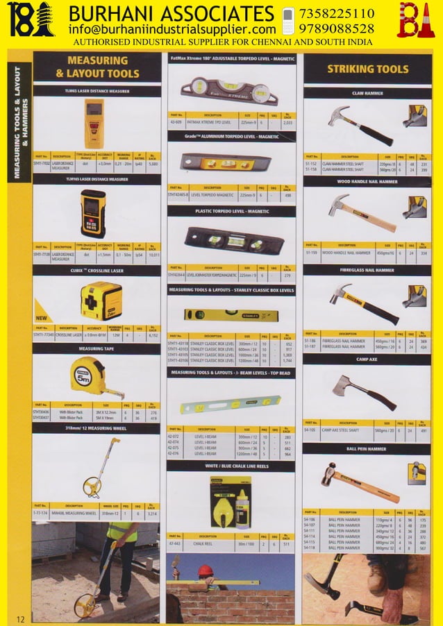 Taparia handtools Chennai catalogue and price list | PDF